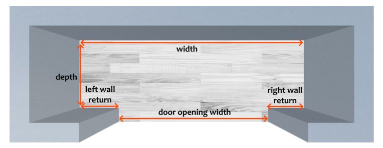 How to Get Started - Wardrobes Online